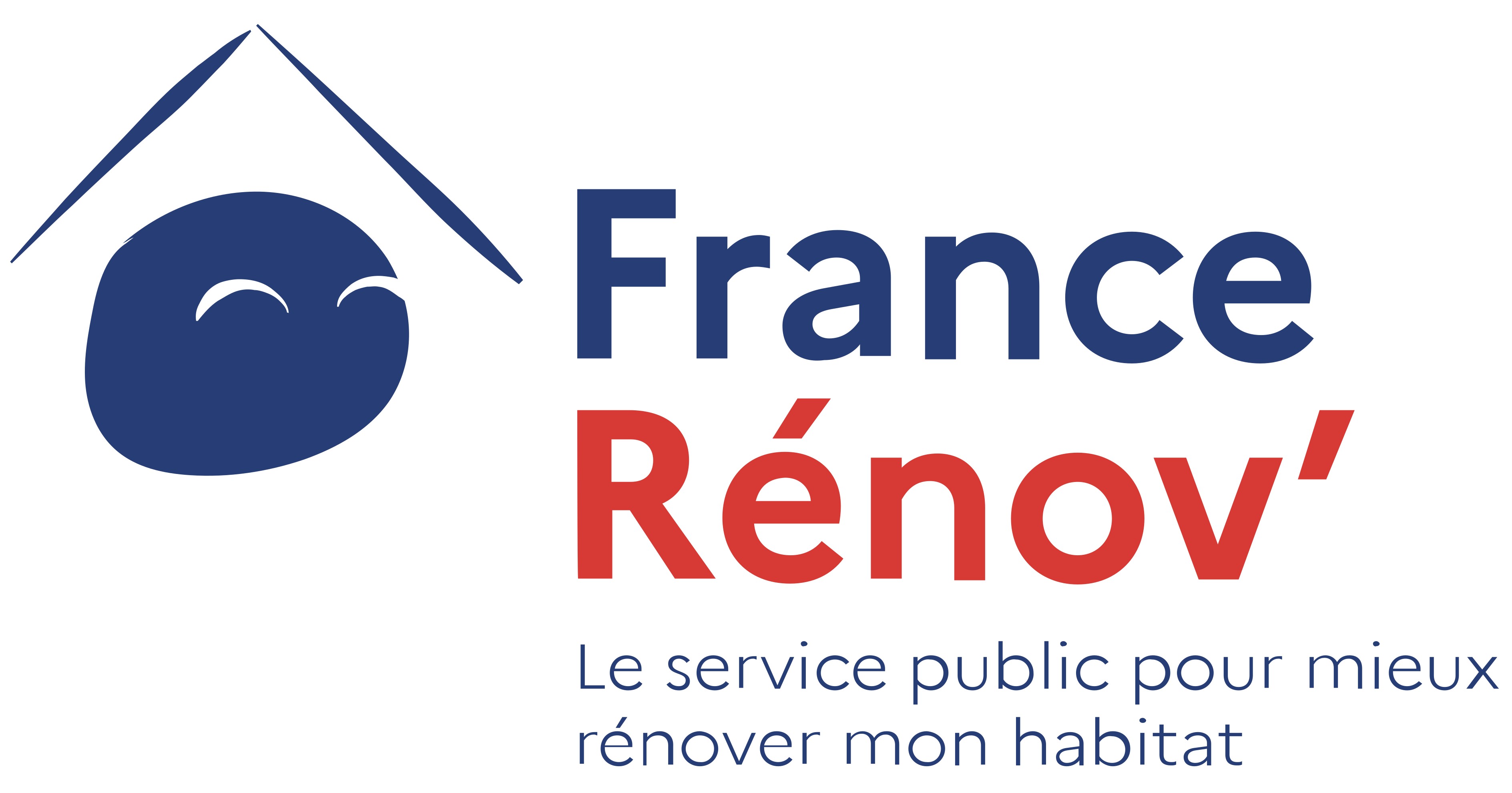 All you need to know about energy renovations aids/grants